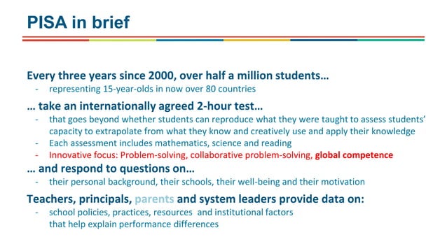 Preparing our youth for an inclusive and sustainable world (PISA Global ...