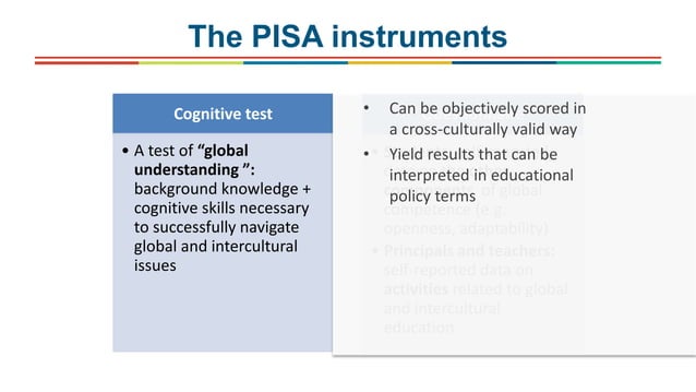 Preparing our youth for an inclusive and sustainable world (PISA Global ...