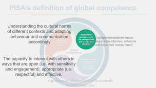 Preparing our youth for an inclusive and sustainable world (PISA Global ...