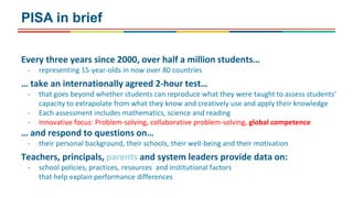 Preparing our youth for an inclusive and sustainable world (PISA Global ...