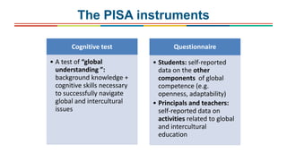 Preparing our youth for an inclusive and sustainable world (PISA Global ...