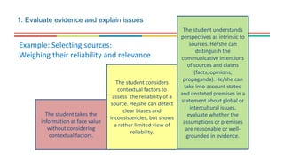 Preparing our youth for an inclusive and sustainable world (PISA Global ...