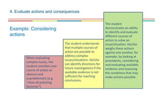 Preparing our youth for an inclusive and sustainable world (PISA Global ...