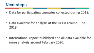 Preparing our youth for an inclusive and sustainable world (PISA Global ...