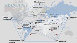 Preparing our youth for an inclusive and sustainable world (PISA Global ...