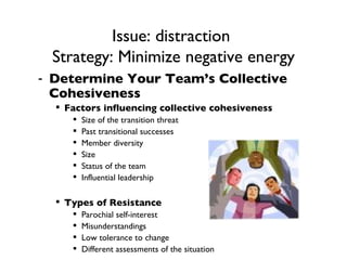 @@Preparing People For Change V3 | PPT