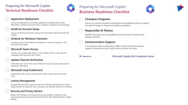 Preparing, Piloting & Paths to Success with Microsoft Copilot | PDF | Technology Industry ...