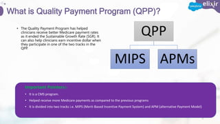 Preparing providers to earn revenue through MACRA.pptx | Healthcare Industry | Industries