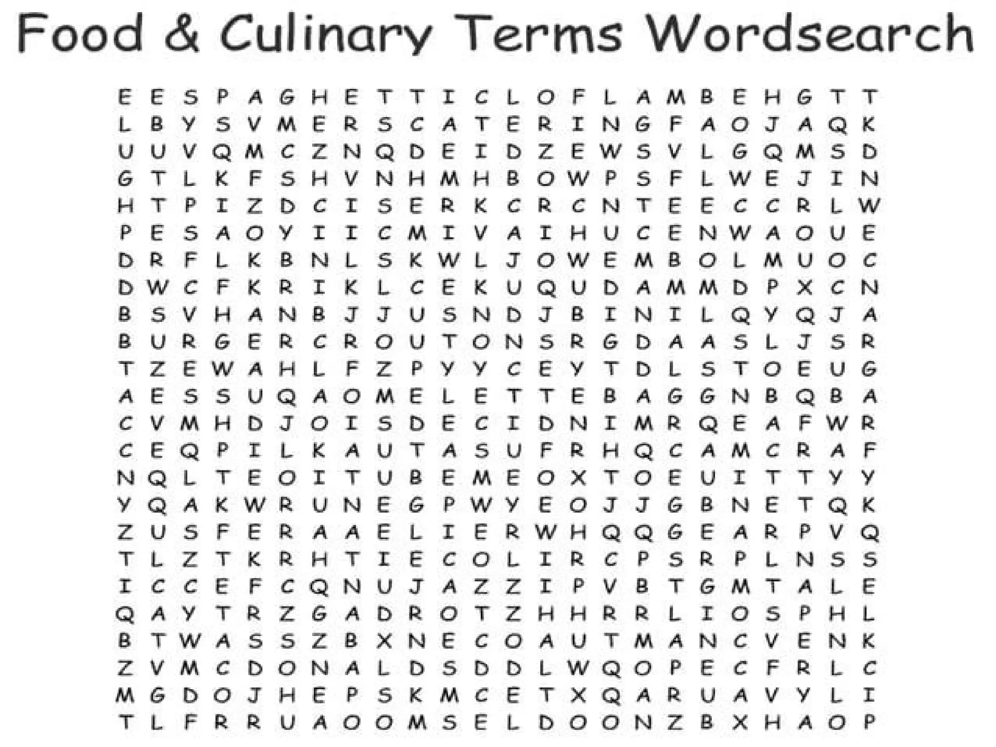 Preparing Sandwich Grade 9 TLE PPPT.pptx