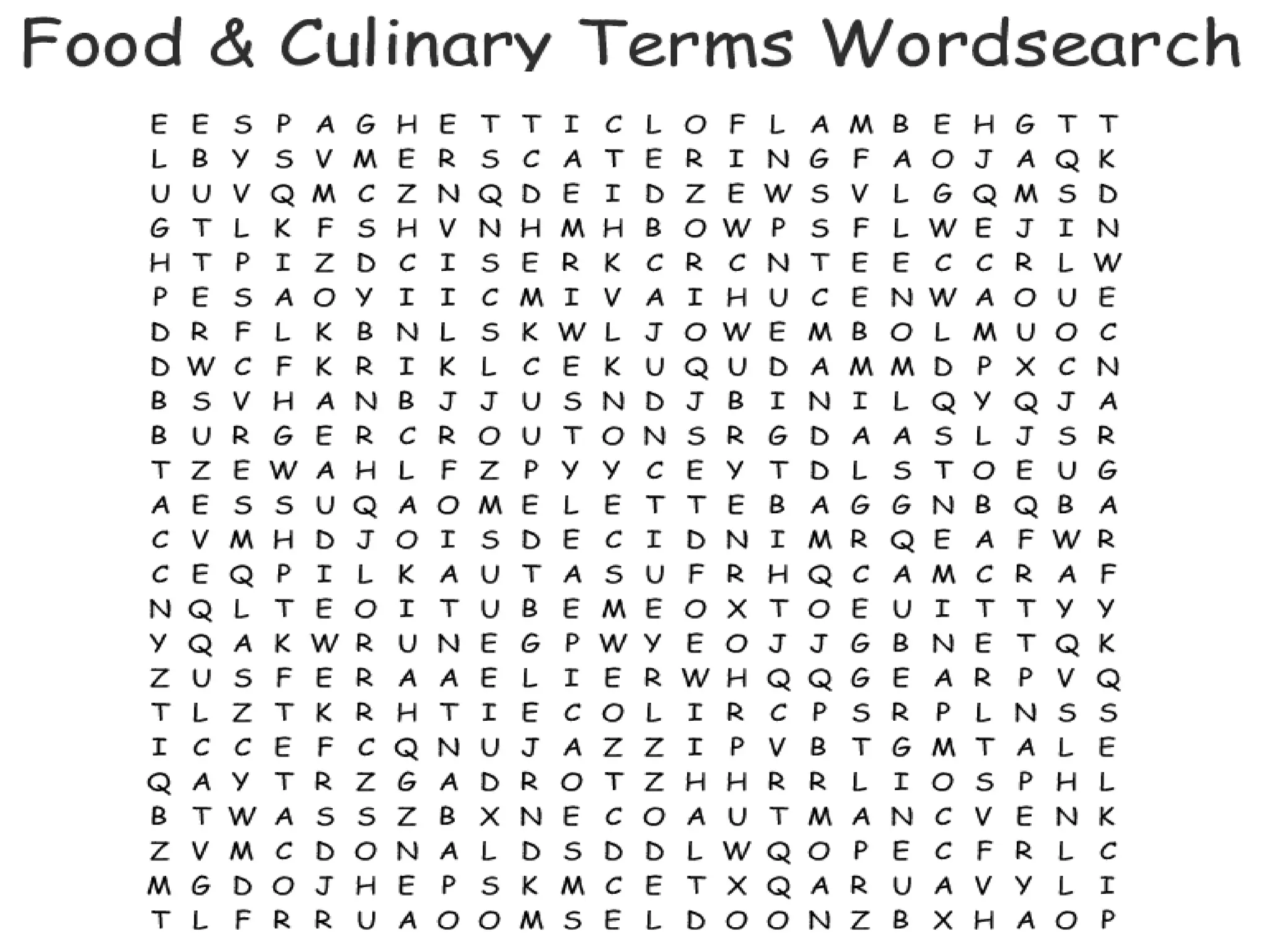 TLE 9 Presentation: Preparing Sandwich | PDF