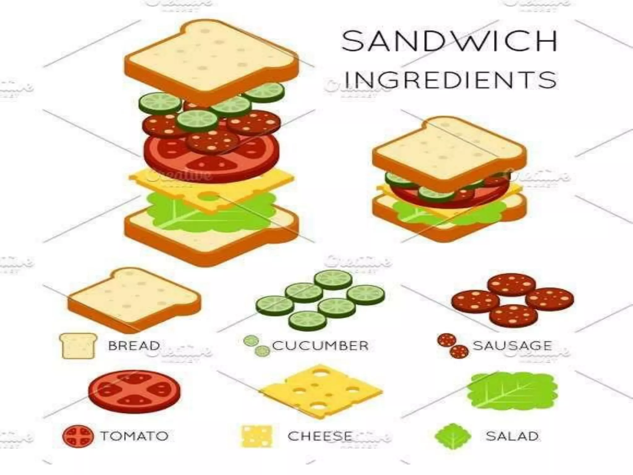 TLE 9 Presentation: Preparing Sandwich | PDF