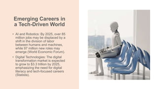 Preparing Gen-Z & Gen-α for the Undefined Careers of Tomorrow | PPTX