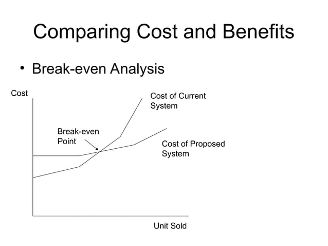 PreparingSystemPdsadadwqdqdwqdwqdwqdqroposal.ppt