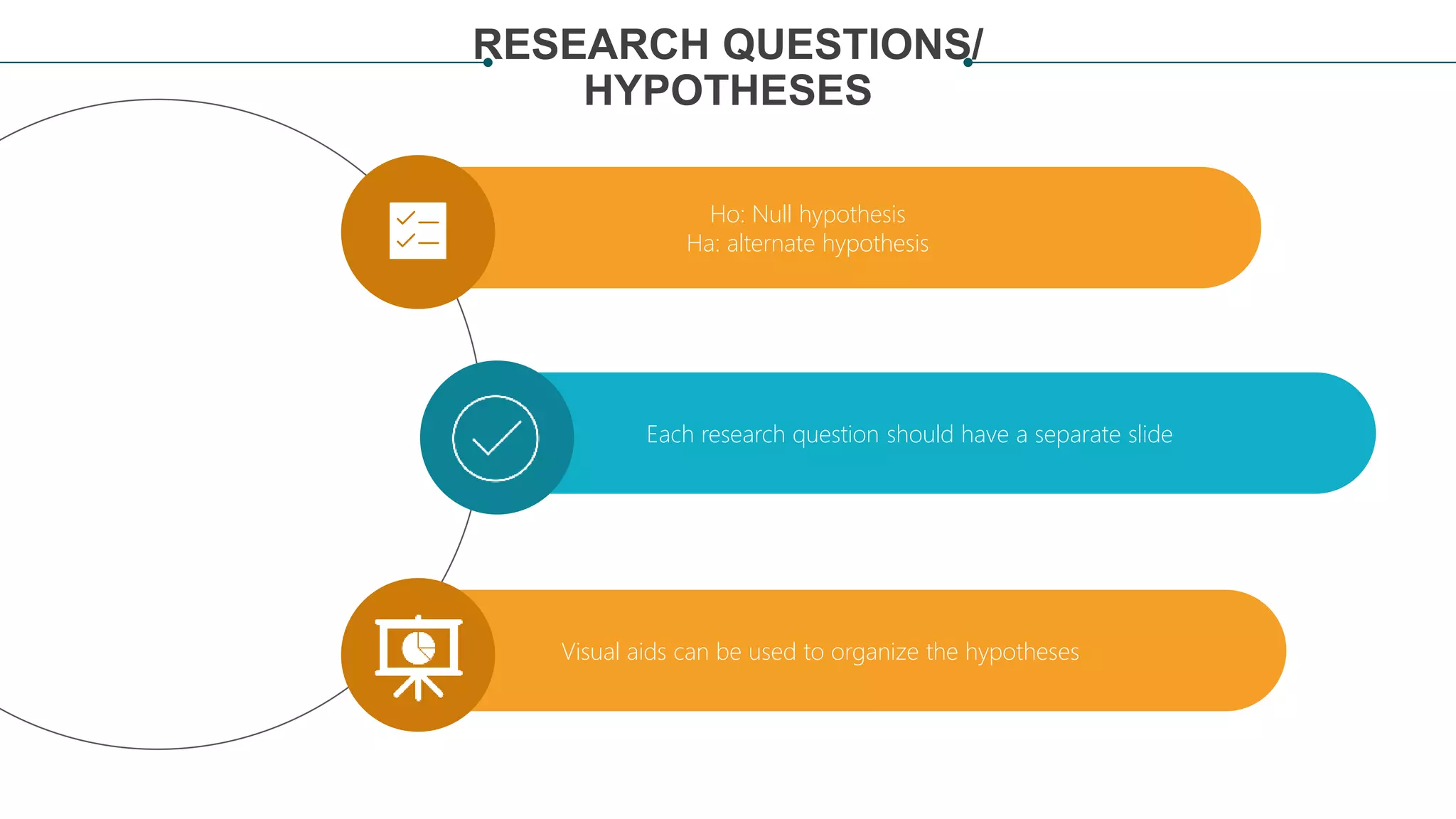 Preparing to Defend Your Research | PPTX