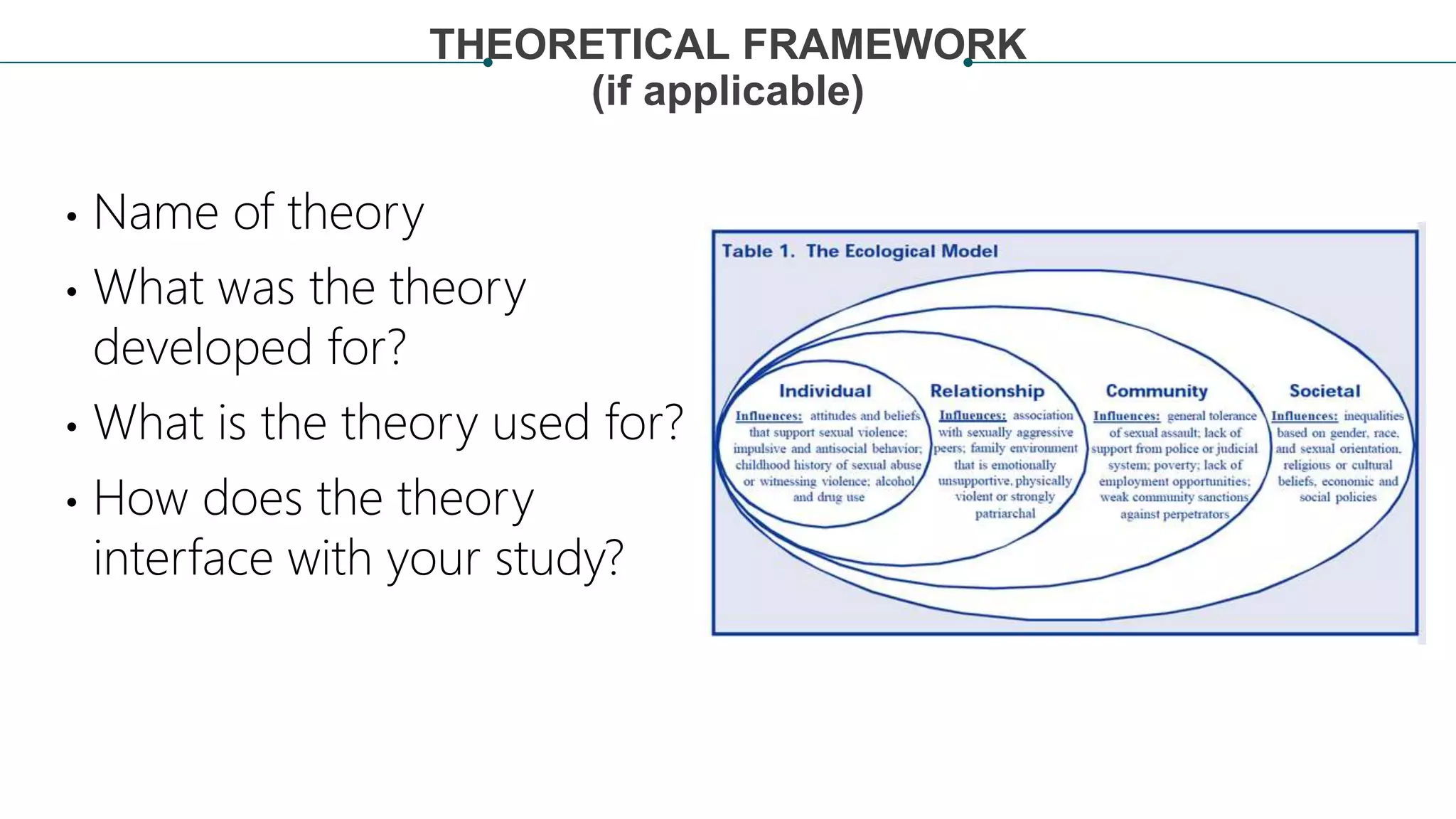 Preparing to Defend Your Research | PPTX