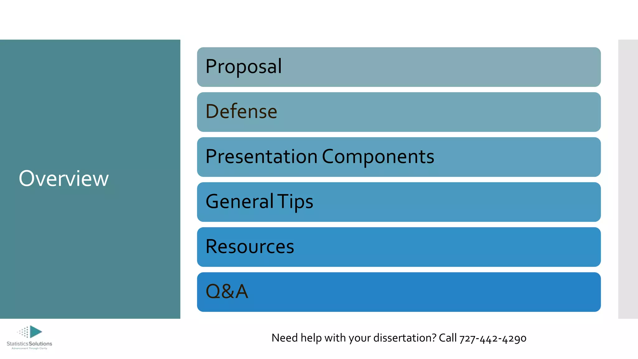 Preparing to Defend Your Research | PPTX