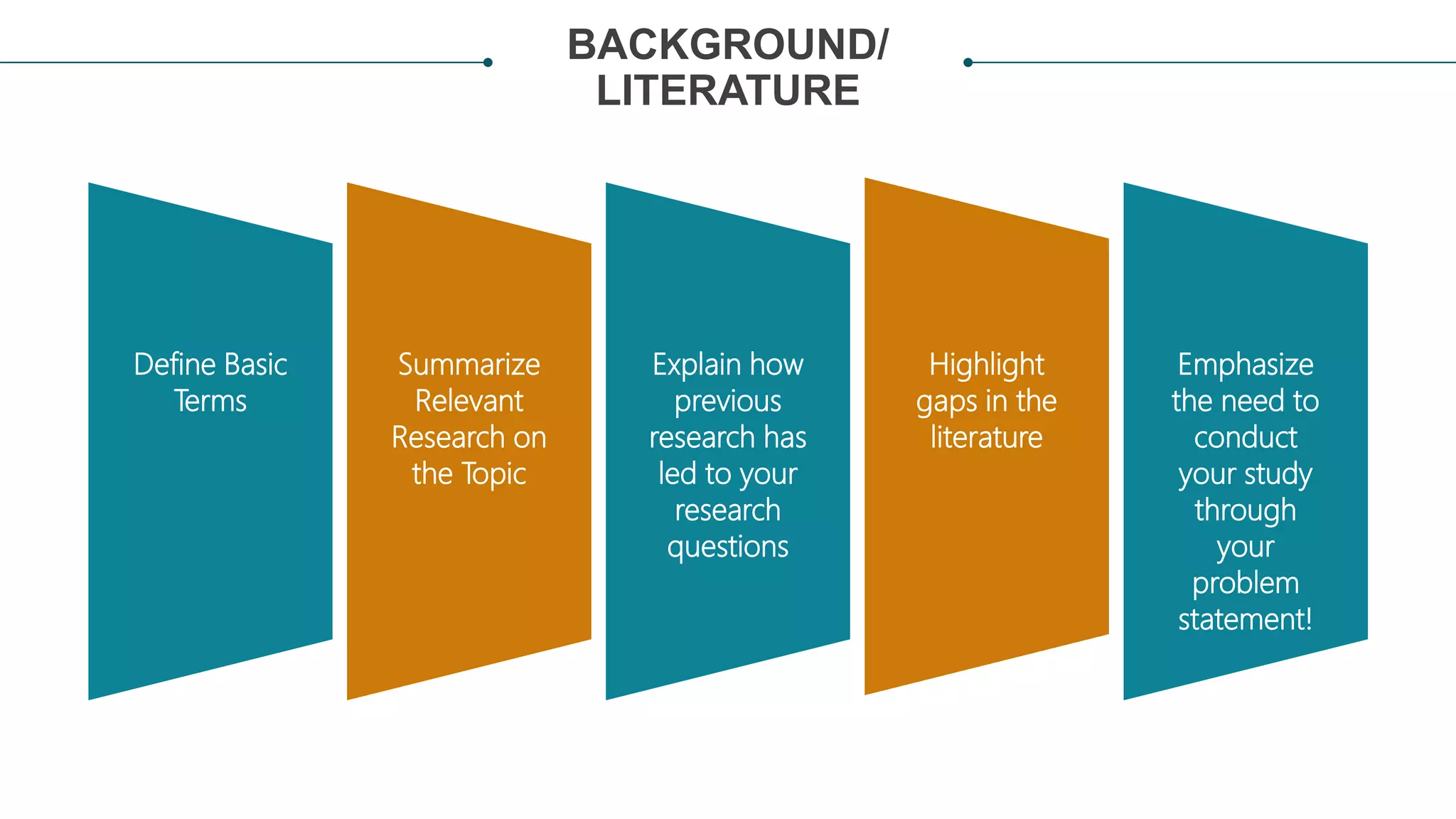 Preparing to Defend Your Research | PPTX