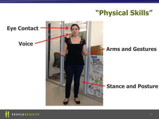 Preparing to Pitch: Perfecting the Physical Skills of Public Speaking | PPT