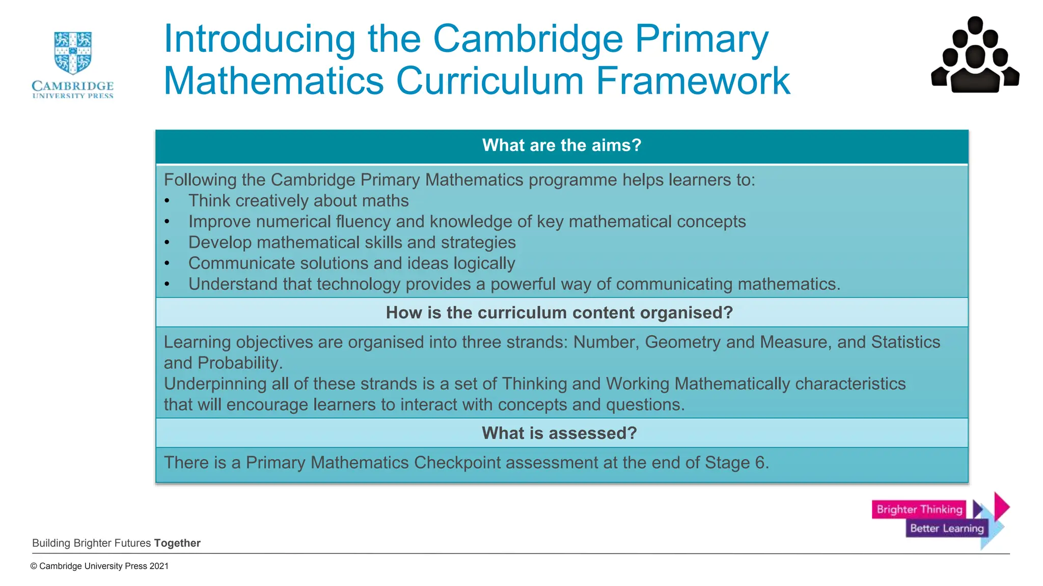 Preparing_to_Teach_Primary_Mathematics.pptx
