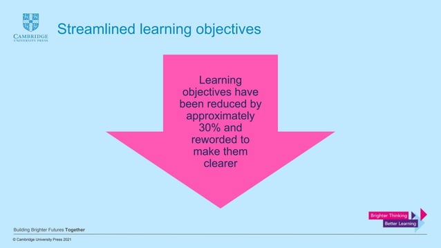 Preparing_to_Teach_Primary_Mathematics.pptx
