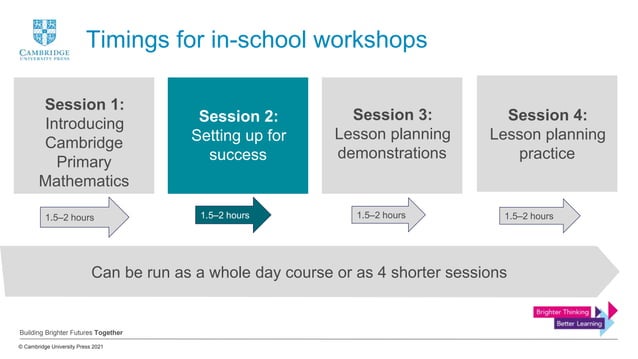 Preparing_to_Teach_Primary_Mathematics.pptx