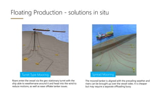 Preparing Trinidad and Tobago for deepwater developments | PPT