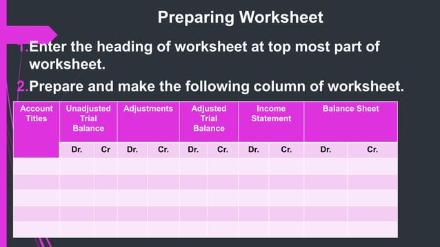 How To Prepare A Worksheet - Bookkeeping | PPTX