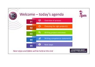 Preparing your application.pdf