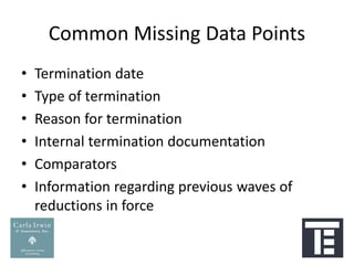Preparing Your Data for an Affirmative Action Plan: Termination | PDF
