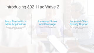Preparing Your Network for Wave 2 of 802.11ac