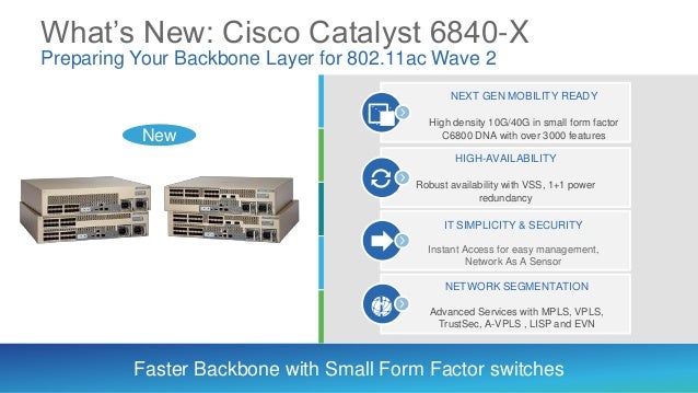 Preparing Your Network for Wave 2 of 802.11ac