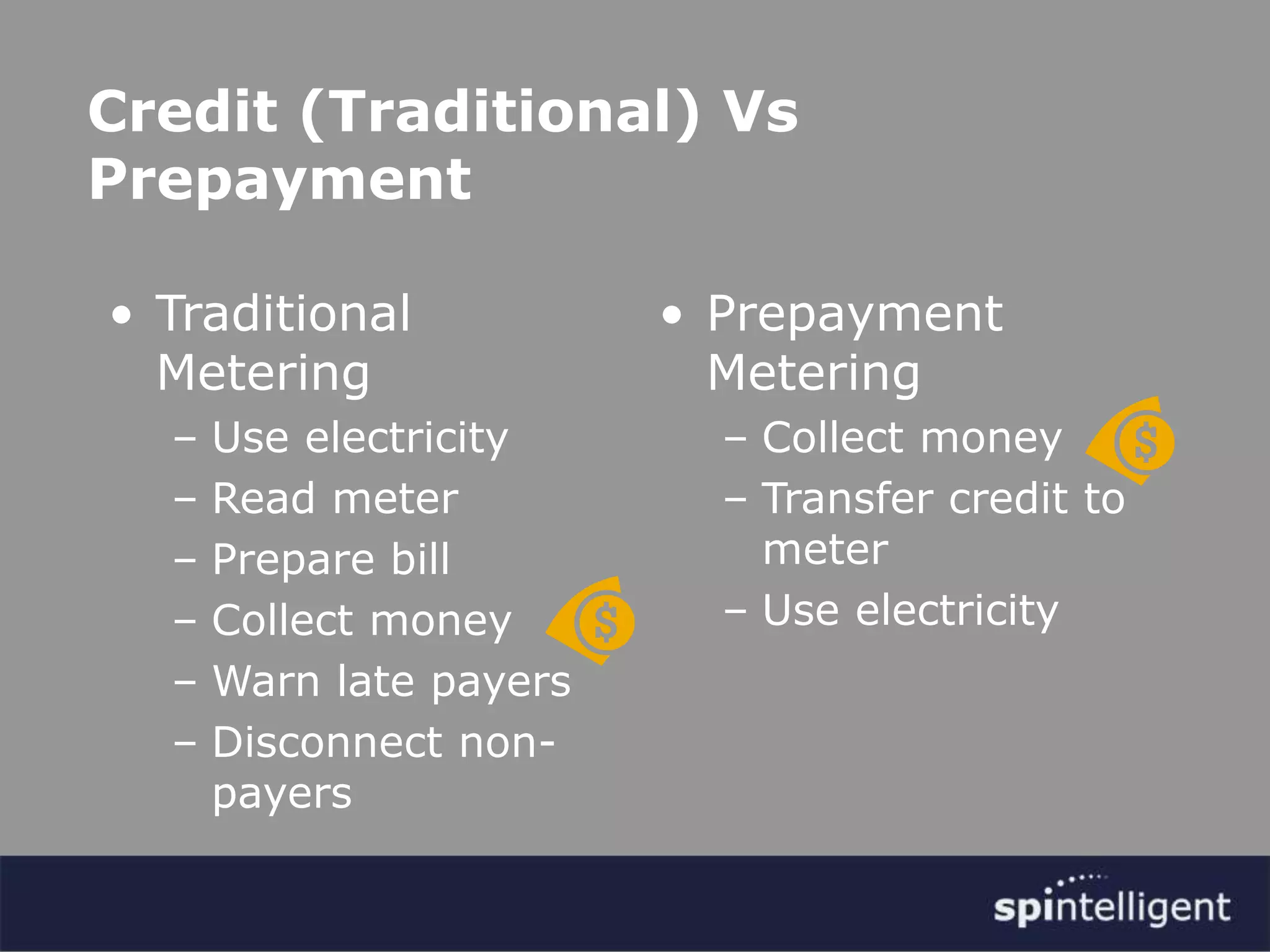 Prepayment Overview Presentation.ppt