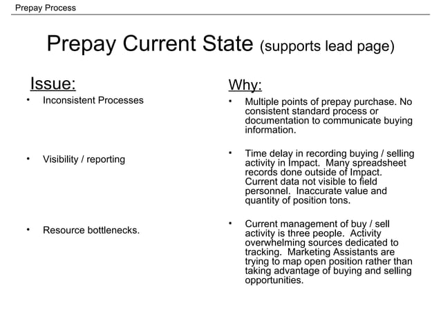 Prepay Process Linked In | PPT