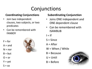 Prep conj and interj | PPT