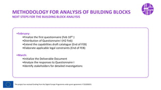 PrepData4Mobilty (Building Blocks) Methodological approach and Roadmap.pptx