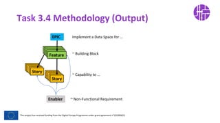 PrepData4Mobilty (Building Blocks) Methodological approach and Roadmap.pptx