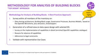 PrepData4Mobilty (Building Blocks) Methodological approach and Roadmap.pptx