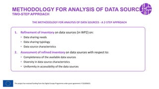PrepData4Mobilty Data Gap Analysis - Approach and Discussion.pptx