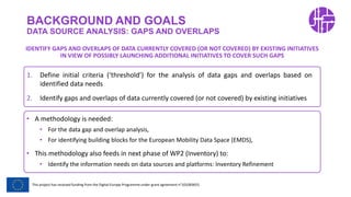 PrepData4Mobilty Data Gap Analysis - Approach and Discussion.pptx