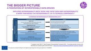 PrepData4Mobilty Data Gap Analysis - Approach and Discussion.pptx