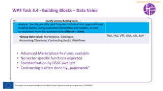 PrepDS4Mobility_BuildingBlocks.pptx