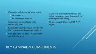 PrEP Campaign Implementation Outside of Philly | PPT