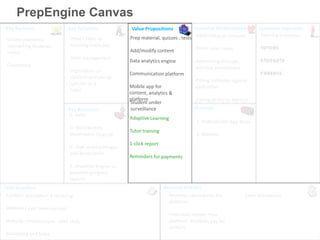 Prep engine final 2013 stanford e245 | PPT