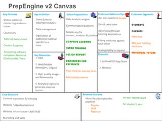 Prep engine final 2013 stanford e245 | PPT