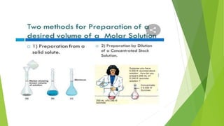 Preperation of solution | PPTX