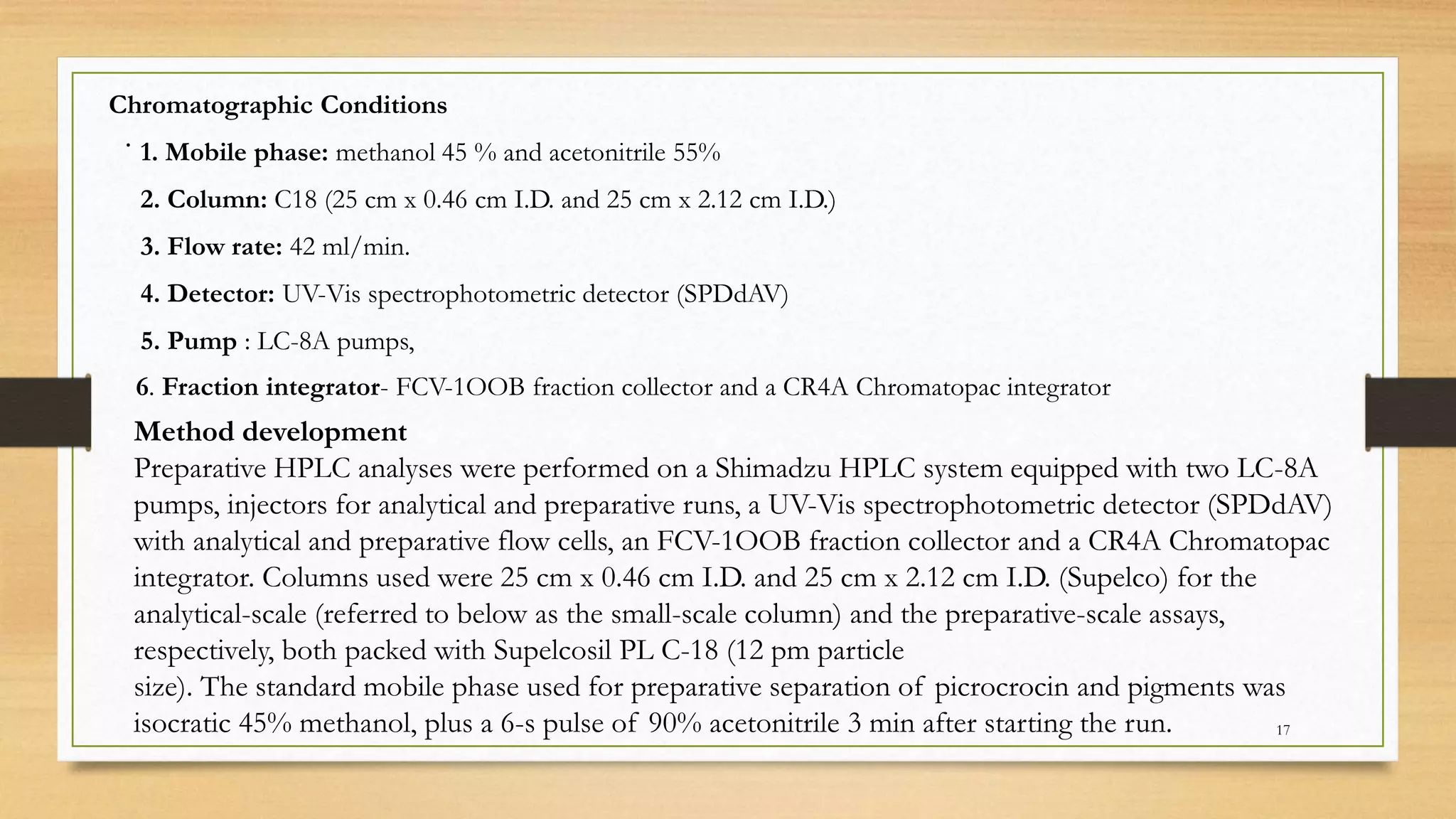 Preperative HPLC.pptx