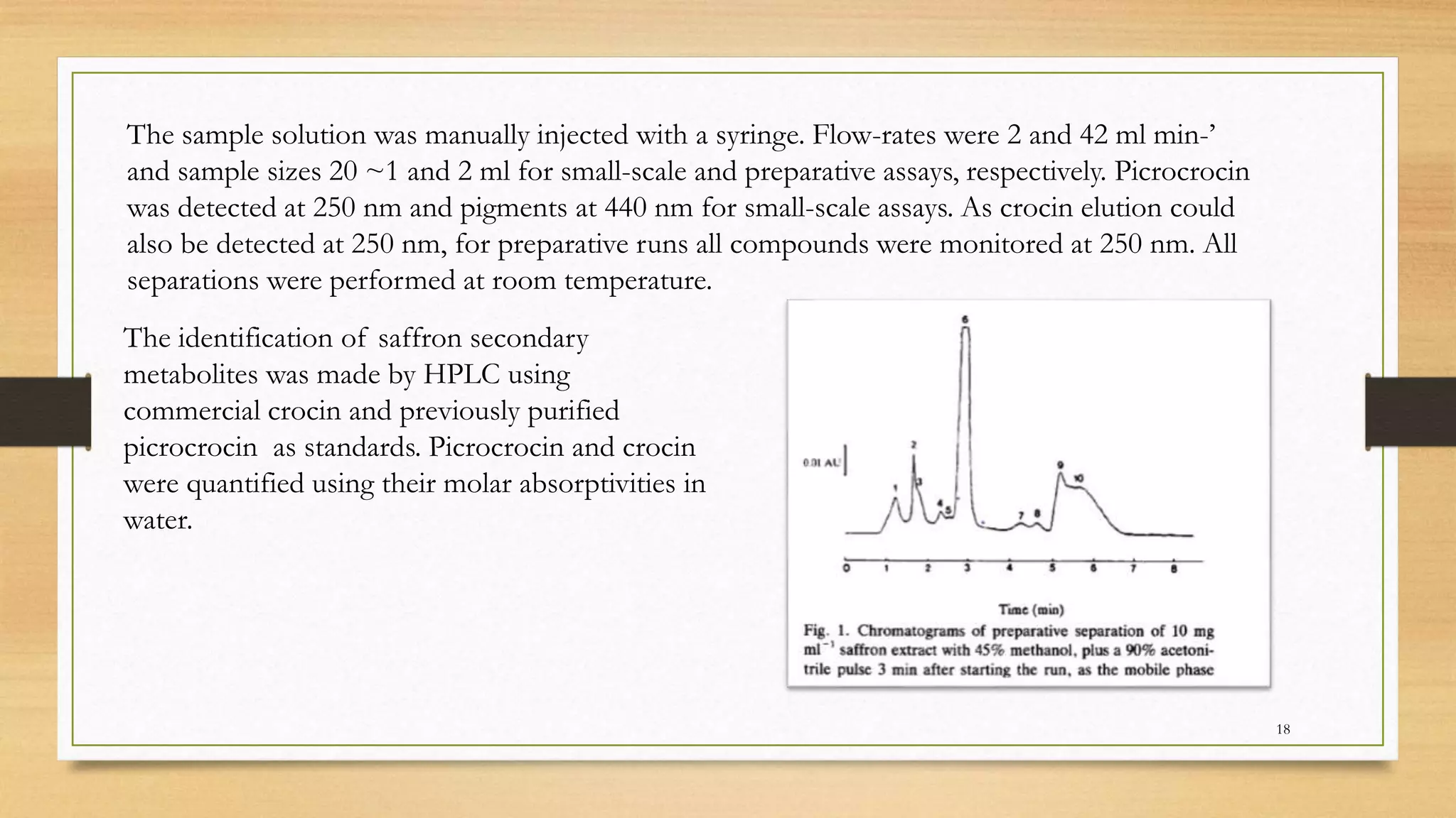 Preperative HPLC.pptx