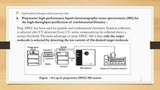 Preperative HPLC.pptx