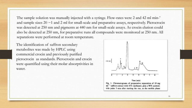 Preperative HPLC.pptx
