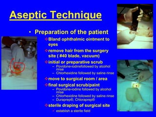 Pre_Peri_and_Post_Operative_Care-Kim_Bayer.ppt